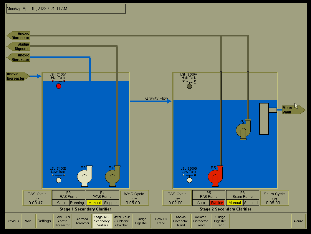 Case Study – Salvaging Stranded Community Septic Systems : Modular ...